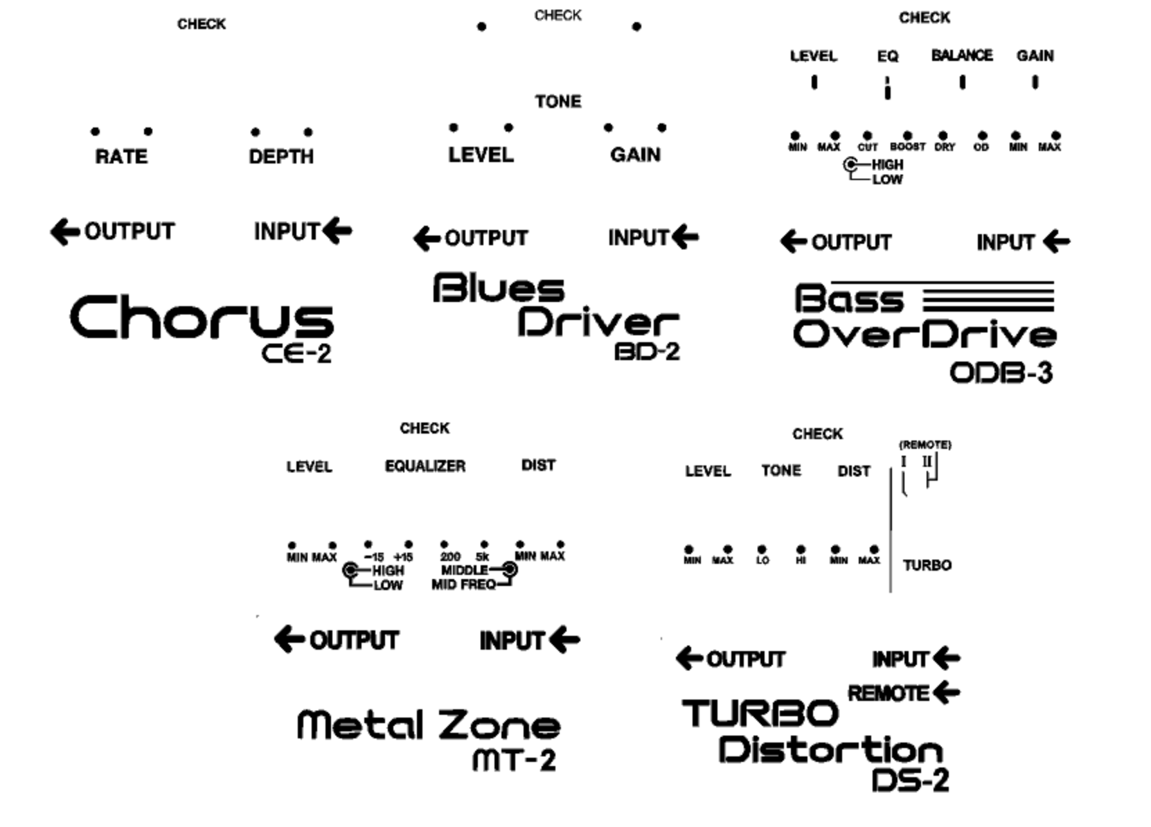 Boss Pedal Restoration Decal Sets-Chorus, Blues Driver, Turbo Distorti ...